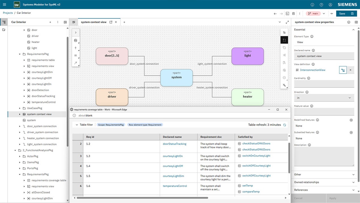 Siemens, IBM Collaborate to Bring SysML v2 Model-based Systems Engineering to Siemens Xcelerator ...
