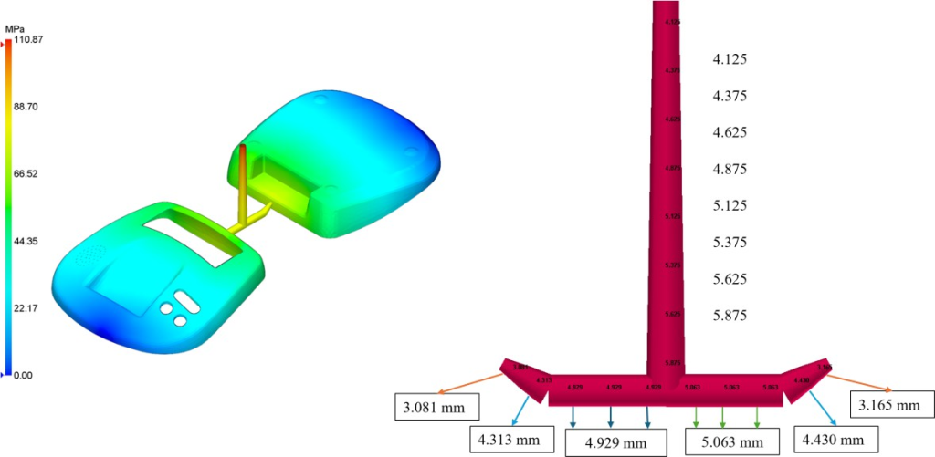 Runner Balancing SOLIDWORKS Plastics | BEACON India Blog | DailyCADCAM